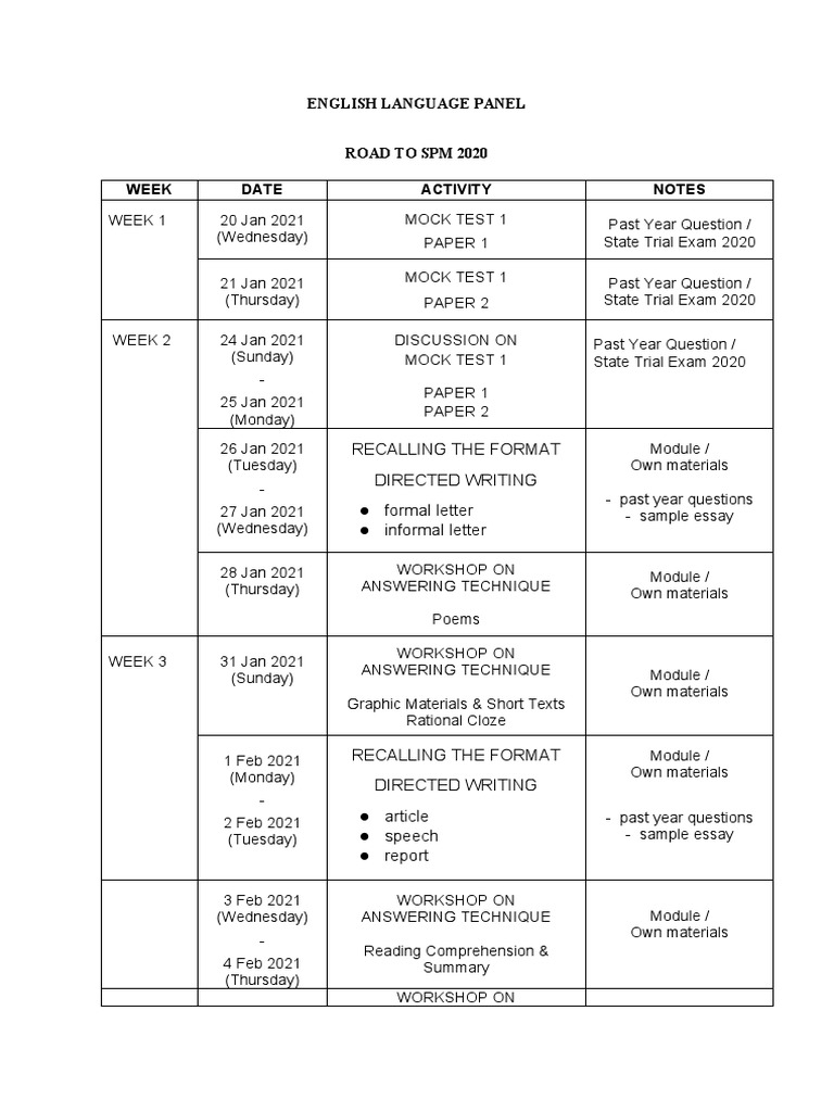 Roadmap To SPM 2020 Bi2 | PDF | Test (Assessment) | Educational ...