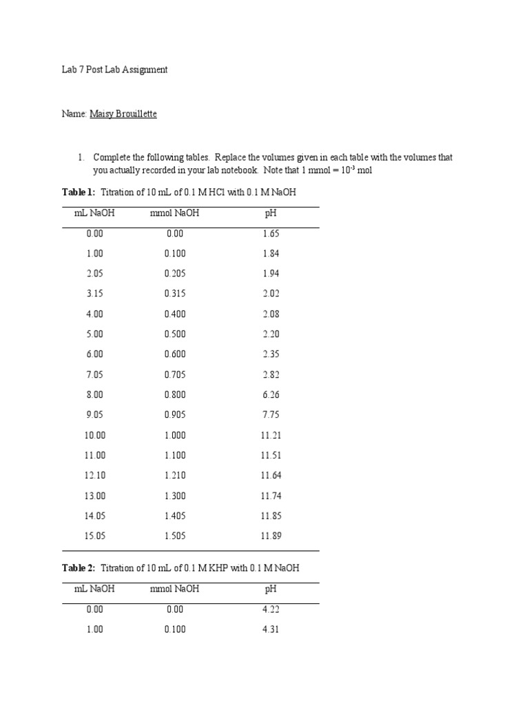 Lab 7 Post Lab (AutoRecovered) | PDF | Buffer Solution | Titration