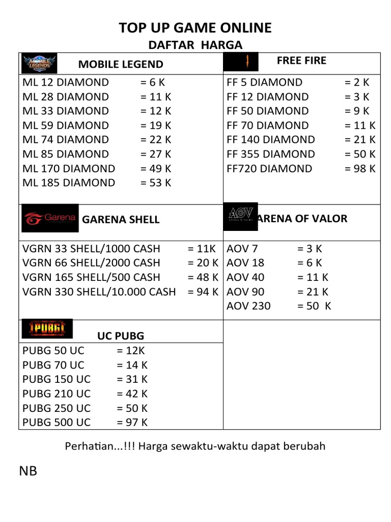 Top Up Game Online: Daftar Harga | PDF