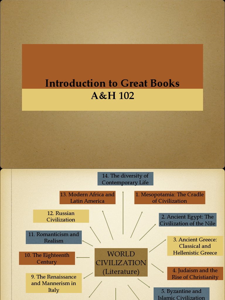 Introduction To Great Books | PDF | Twelve Olympians | Greek Mythology