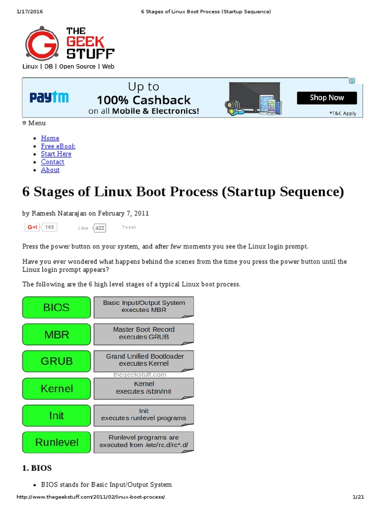 6 Stages of Linux Boot Process (Startup Sequence) | PDF | Booting | Unix