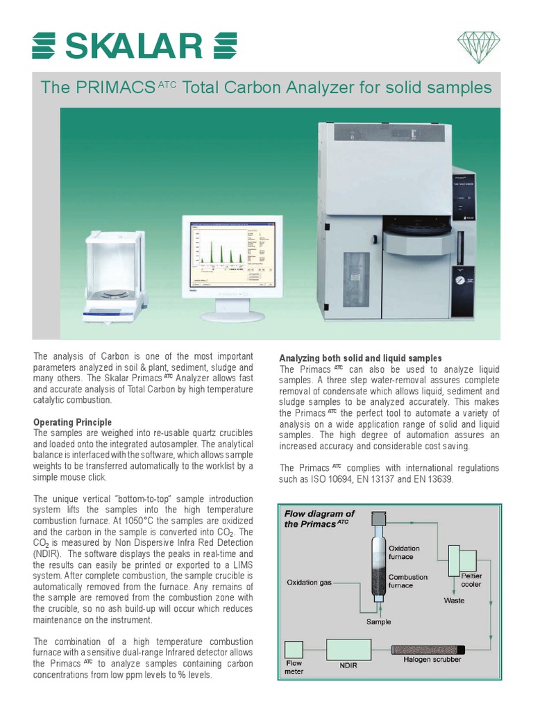Skalar: The Primacs Total Carbon Analyzer For Solid Samples | PDF ...