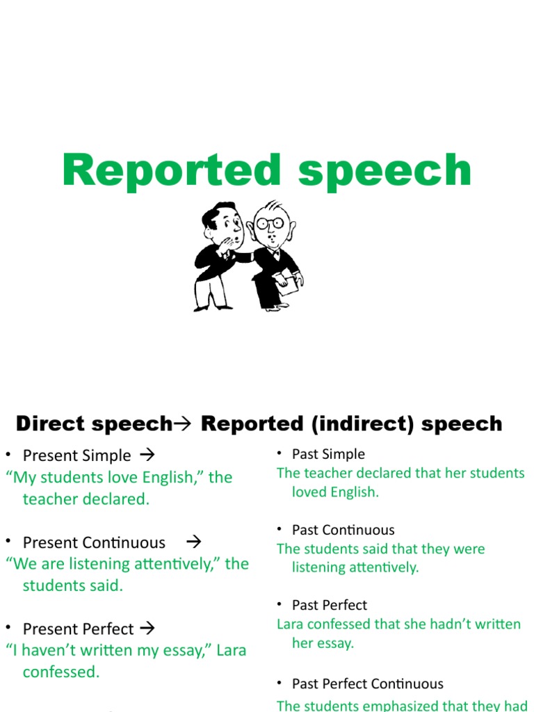 Reported Speech Fun Activities Games Games Grammar Guides - 23417 | PDF