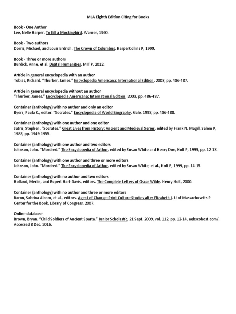 Mla Books | PDF | Classics