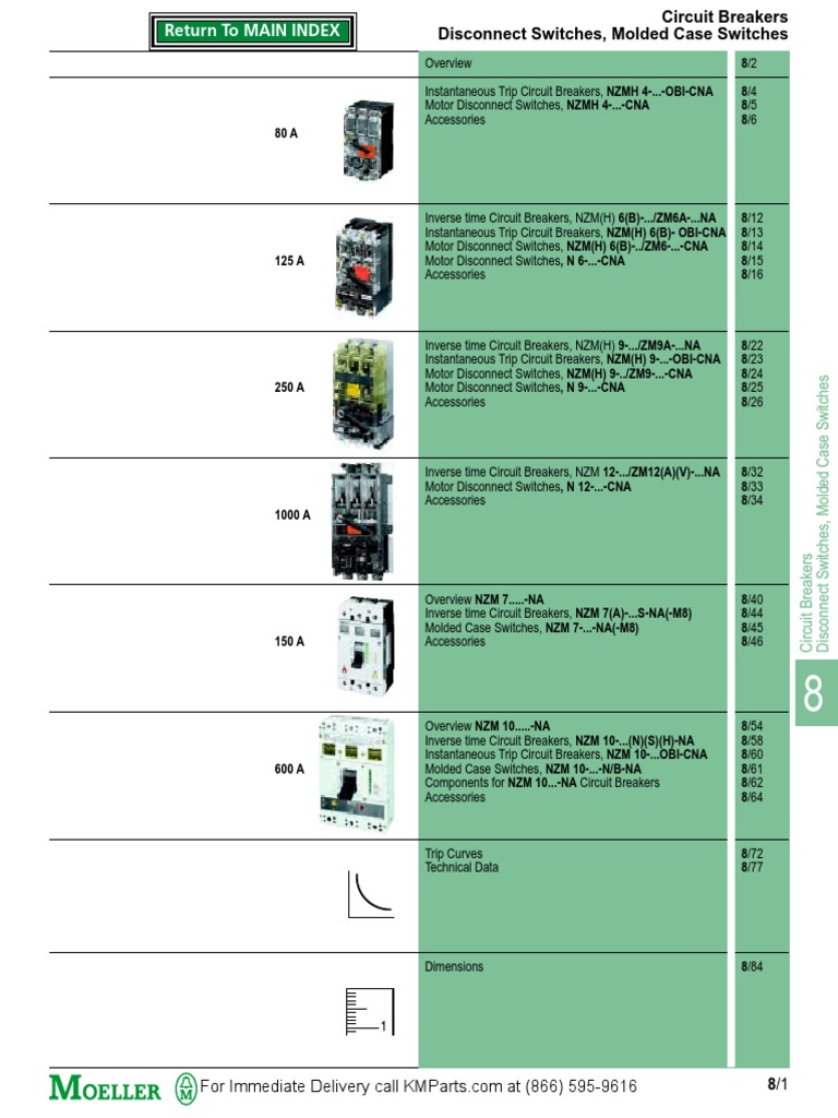 Breakers & Switch | PDF | Mains Electricity | Alternating Current
