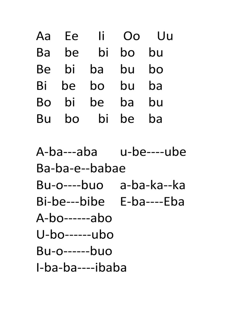 Abakada - Rovan | PDF