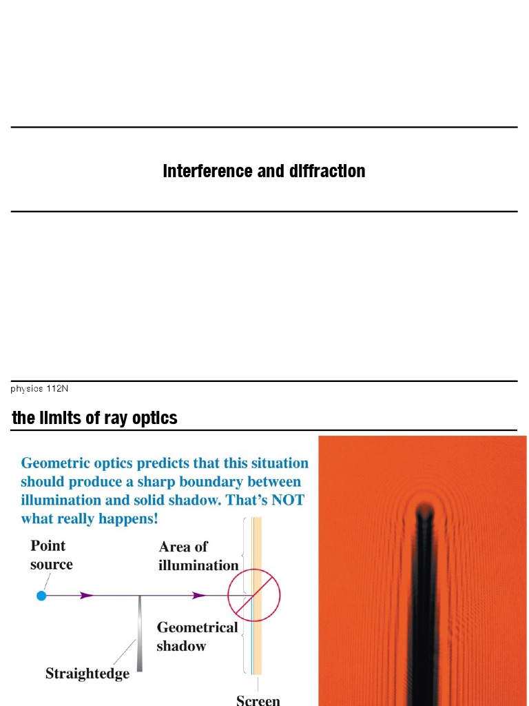 Interference and Diffraction: Physics 112N | PDF | Diffraction ...