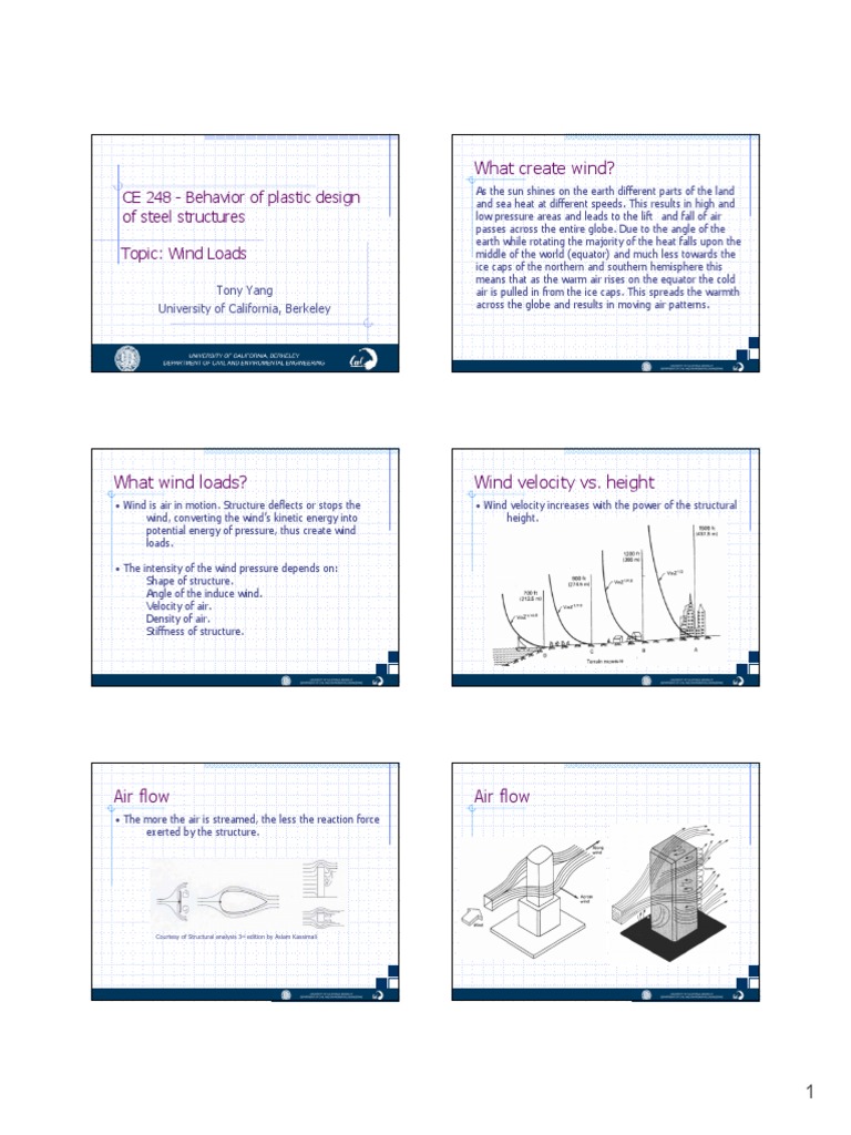 What Create Wind?: CE 248 - Behavior of Plastic Design of Steel Structures Topic: Wind Loads ...
