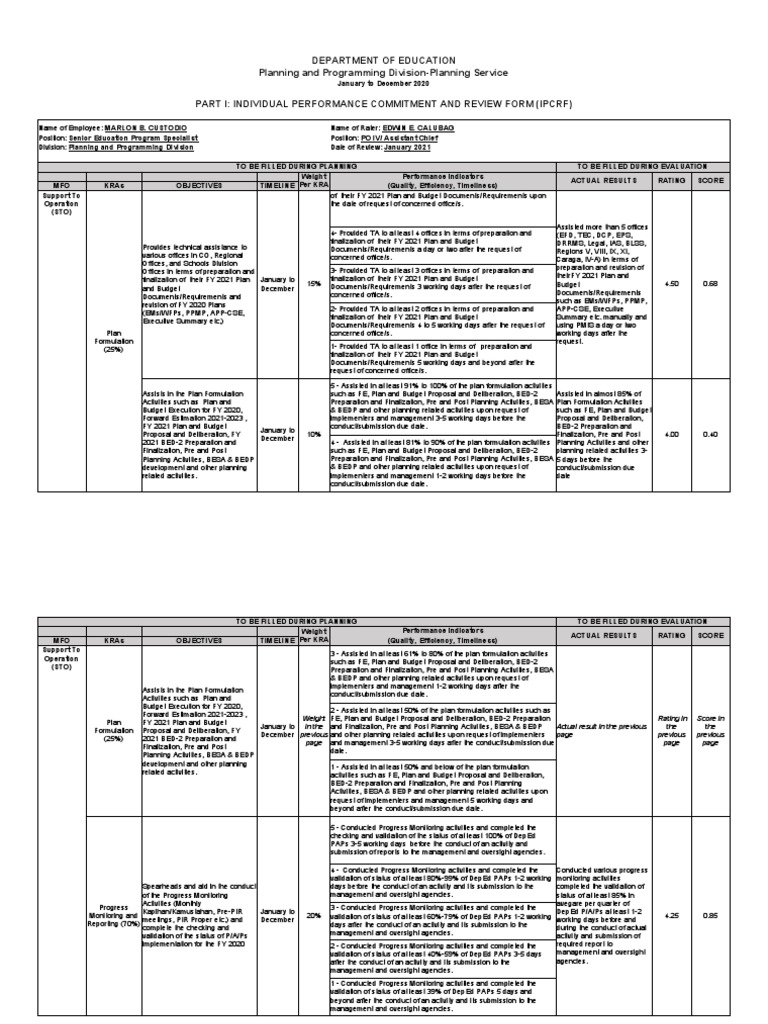 Department of Education Planning and Programming Division-Planning ...