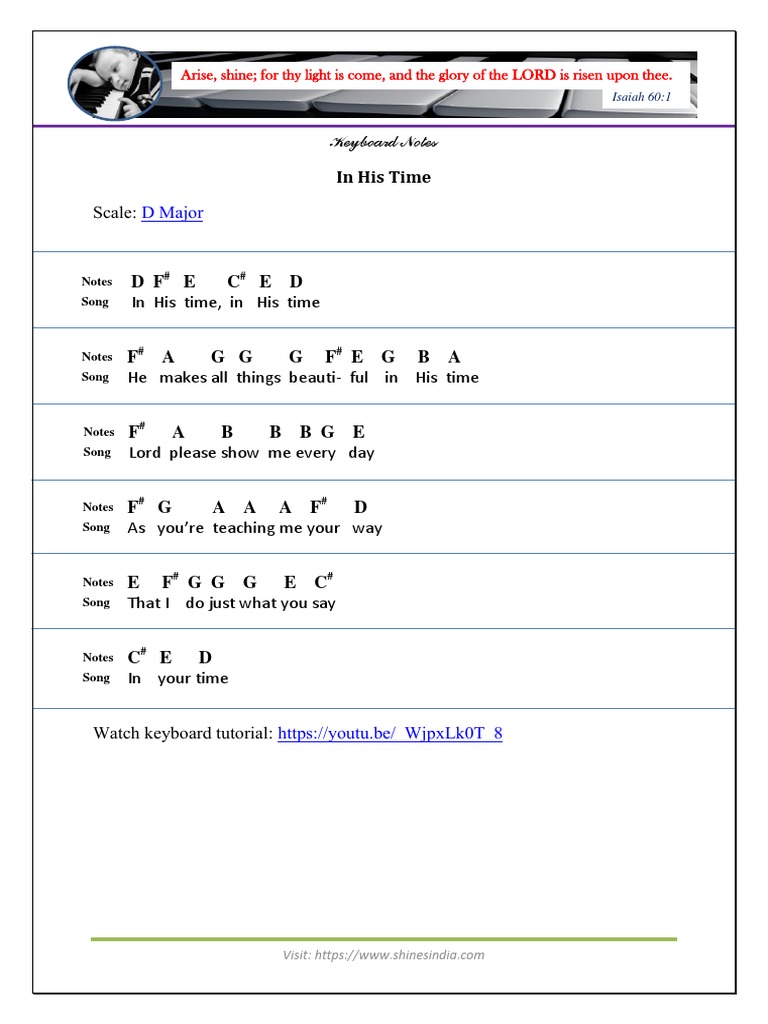 In His Time: Keyboard Notes | PDF