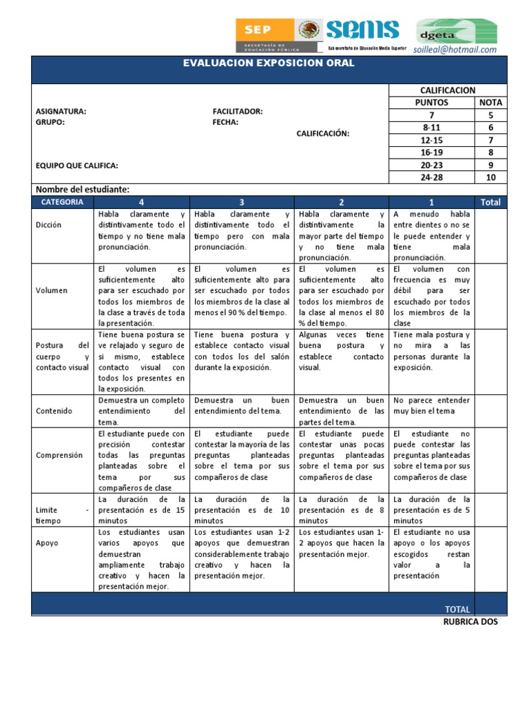 Rubrica Dos (Exposicion Oral) | PDF