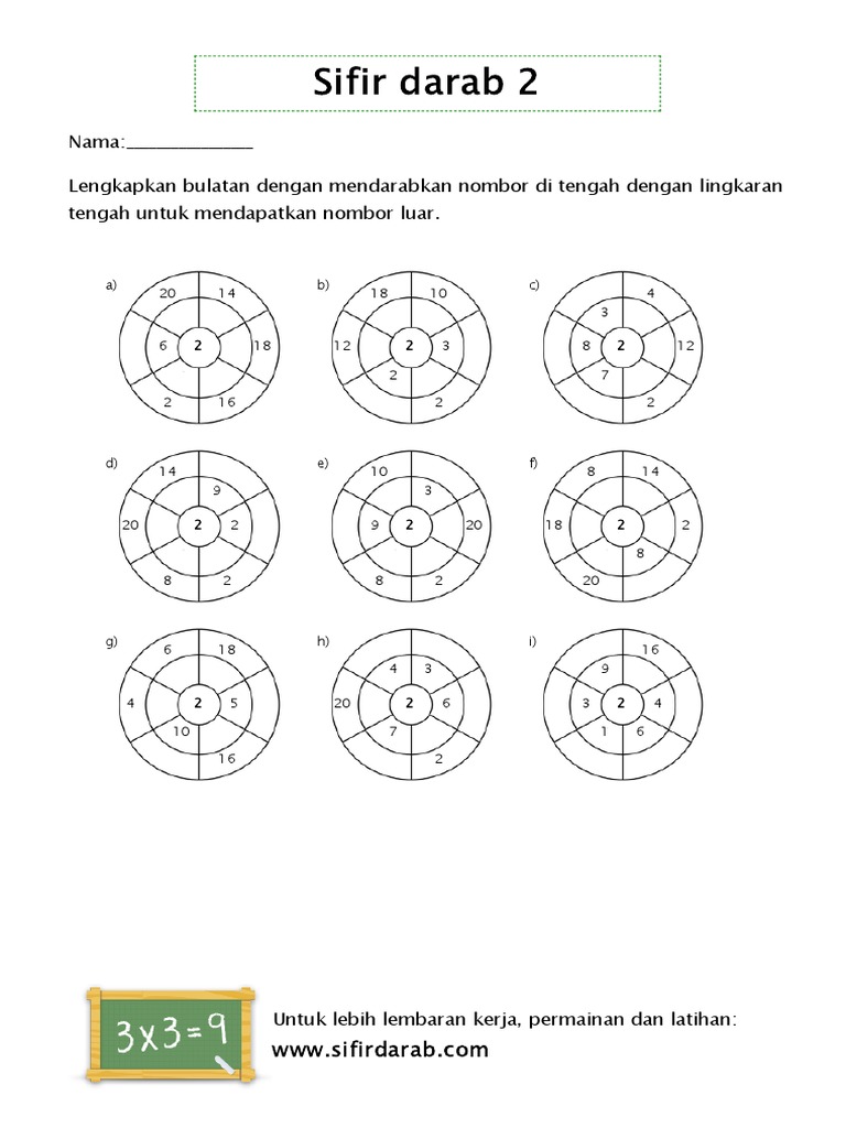 Lembaran Kerja Sifir Darab 2 ws3 | PDF
