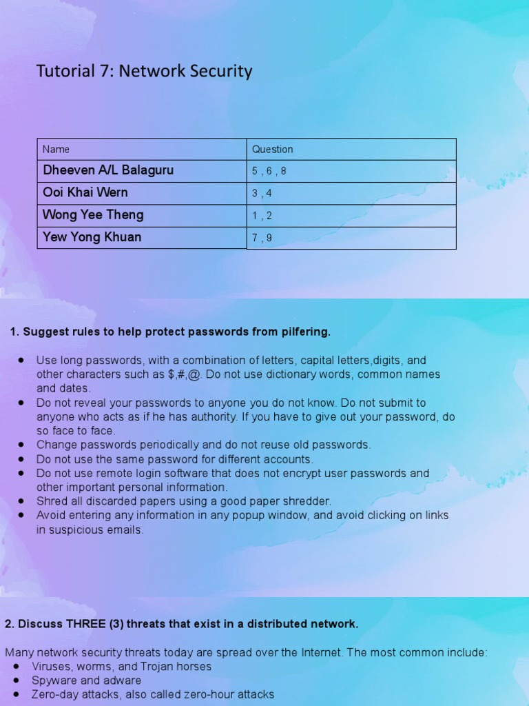 Tutorial 7: Network Security: Dheeven A/L Balaguru Ooi Khai Wern Wong ...