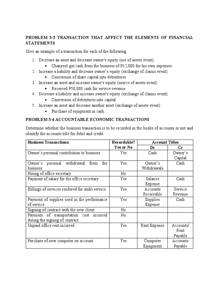 Accounting For Sole Proprietorship Problem3-6 | PDF | Debits And ...