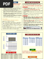 대창전기.제품 일람표 | PDF