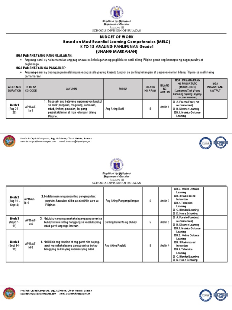 AP Grades 1 6 Bow Based On Melc | PDF