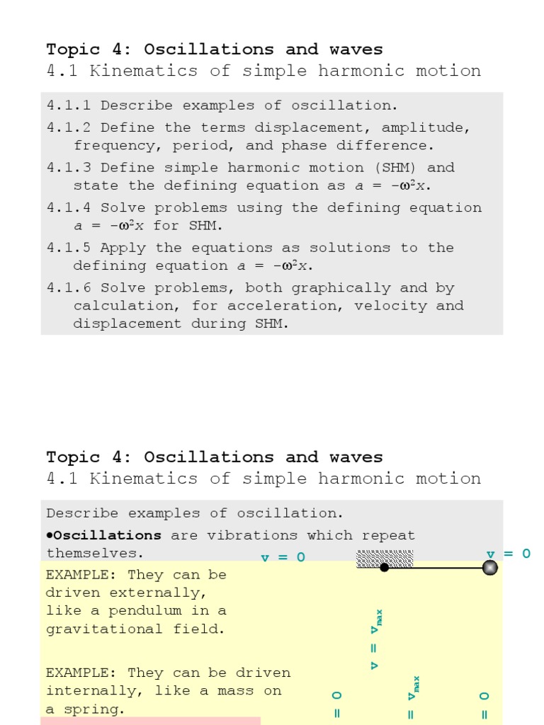 Topic 4 1 Kinematics of Simple Harmonic Motion | PDF | Frequency | Waves