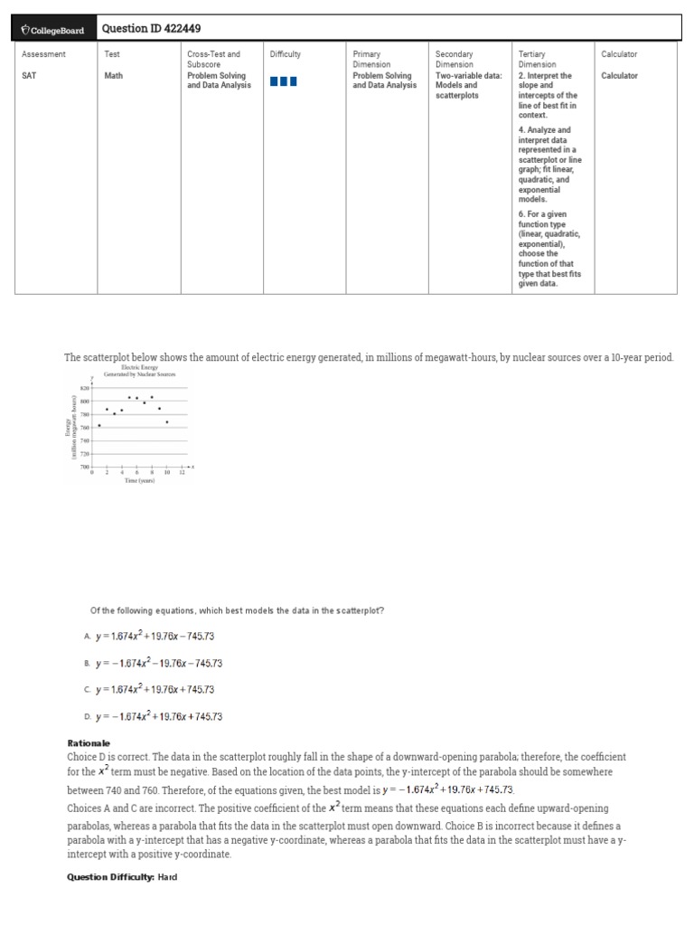 SAT Suite Question Bank - Results | PDF | Scatter Plot | Teaching ...