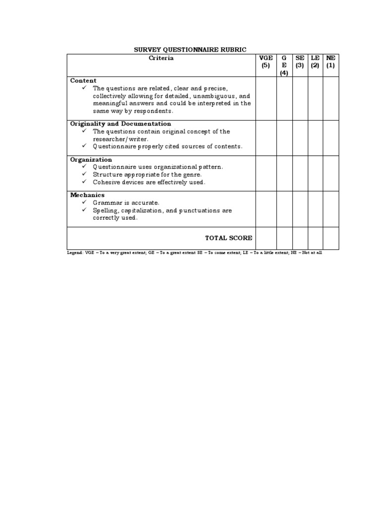 Survey Questionnaire Rubric | PDF