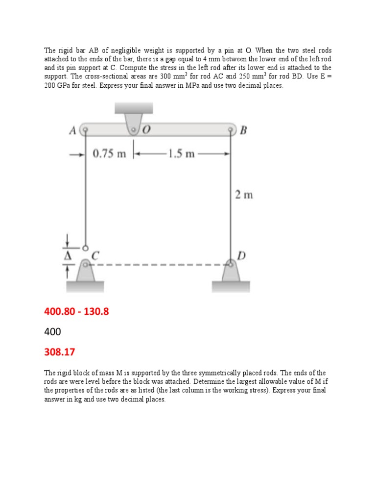 Stress Calculations for Rods, Tubes, and Composite Structural Members ...