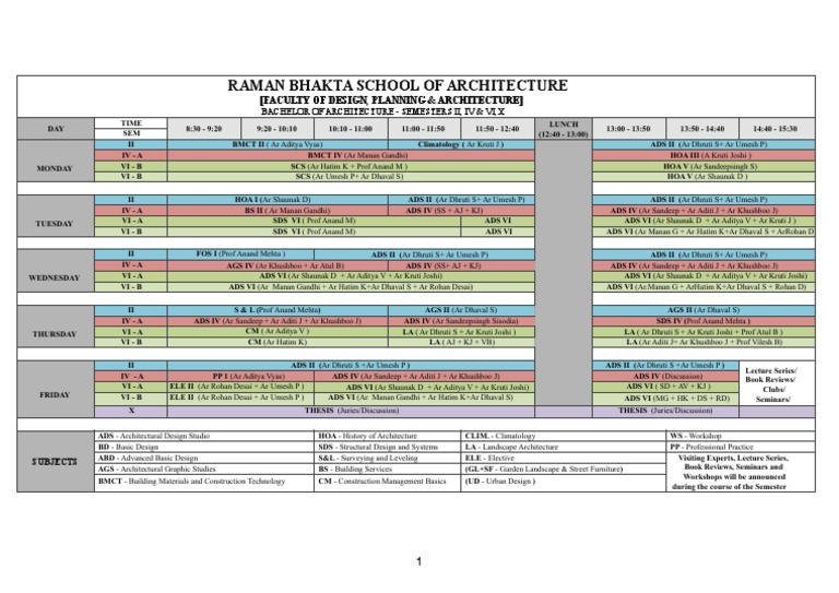 Bachelor of Architecture Class Schedule | PDF | Aesthetics ...
