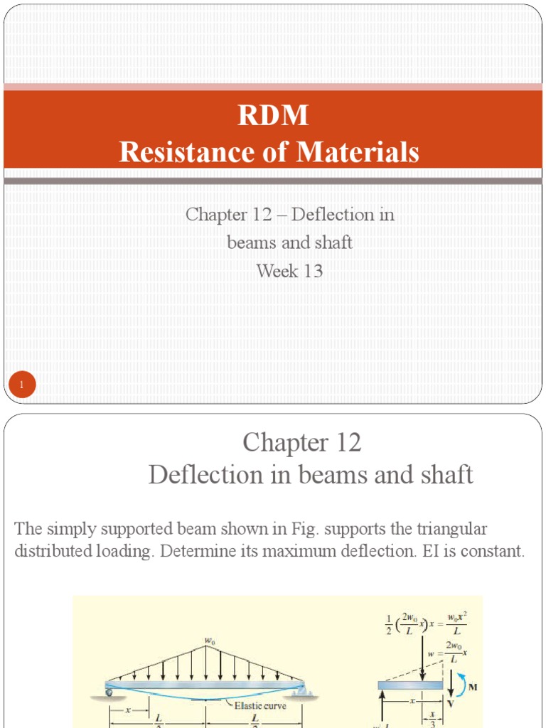 Maximum Deflection in Beams and Shafts | PDF | Technology & Engineering ...