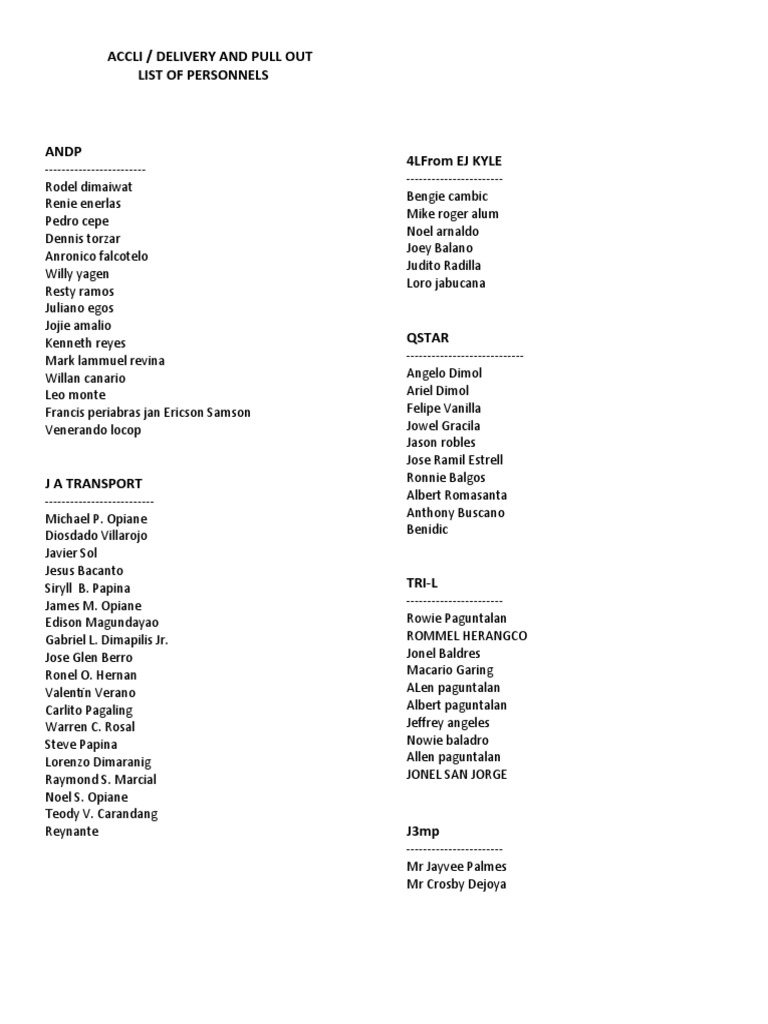 Accli / Delivery and Pull Out List of Personnels | PDF