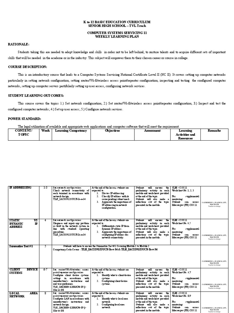 Budget Outlay of Lesson Plan For CSS 11 | PDF | Wi Fi | Computer Network
