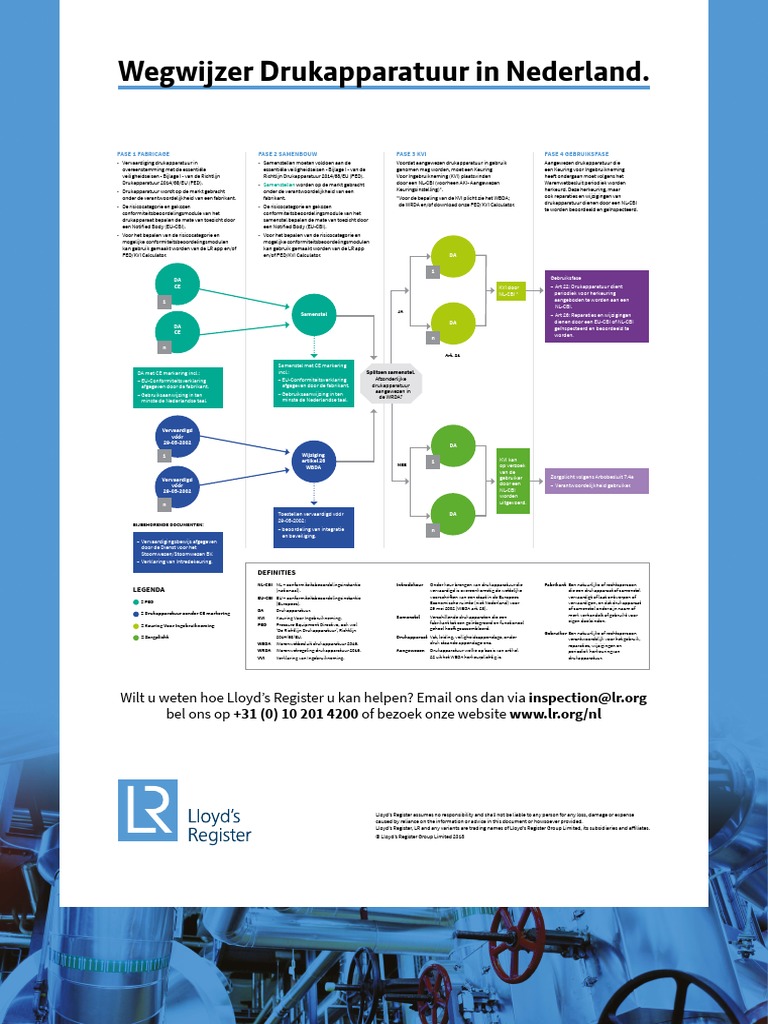 WBDA Poster 2018 | PDF