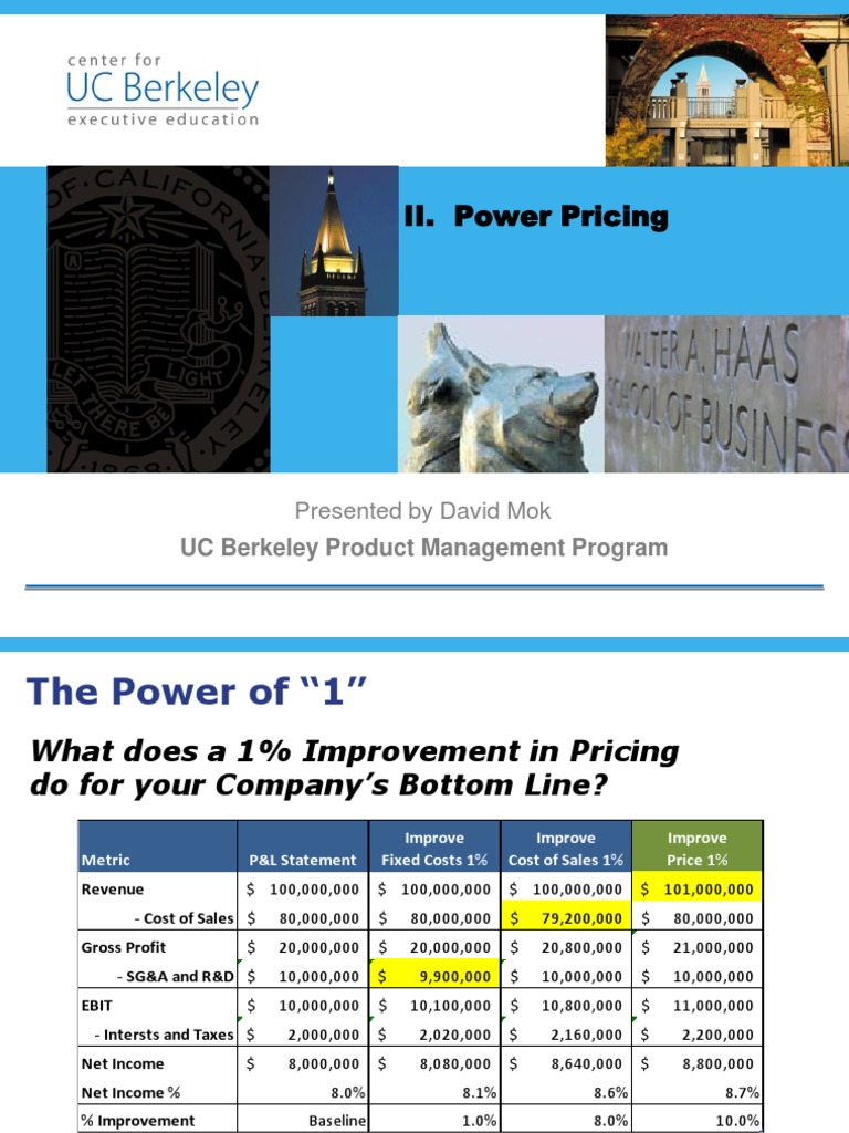 David Mok - Power Pricing | PDF | Pricing | Income Statement