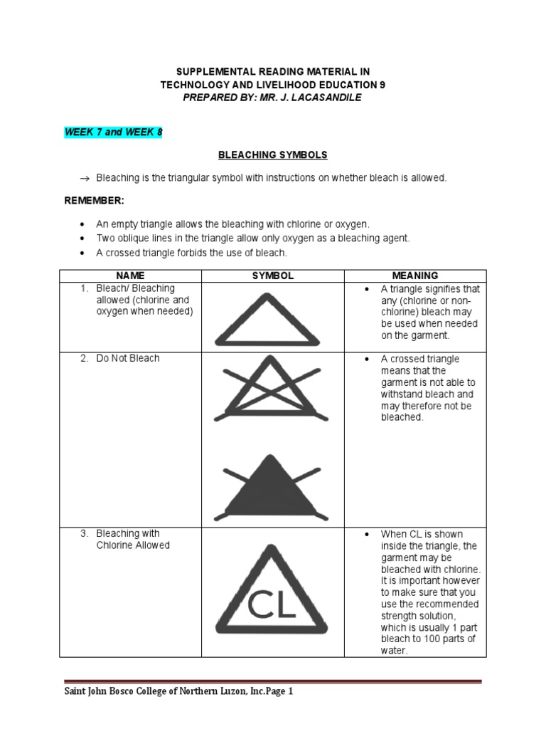 TLE Symbols for Bleaching and Drying | PDF | Clothes Dryer | Bleach