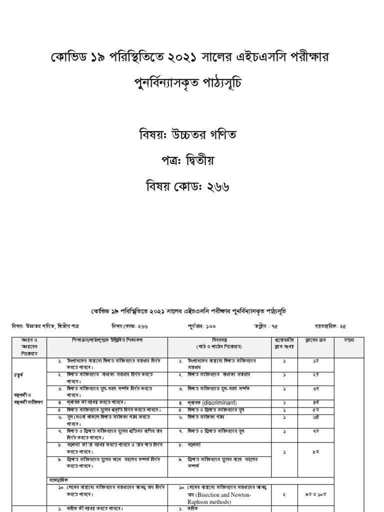 Higher - Math 2 HSC | PDF