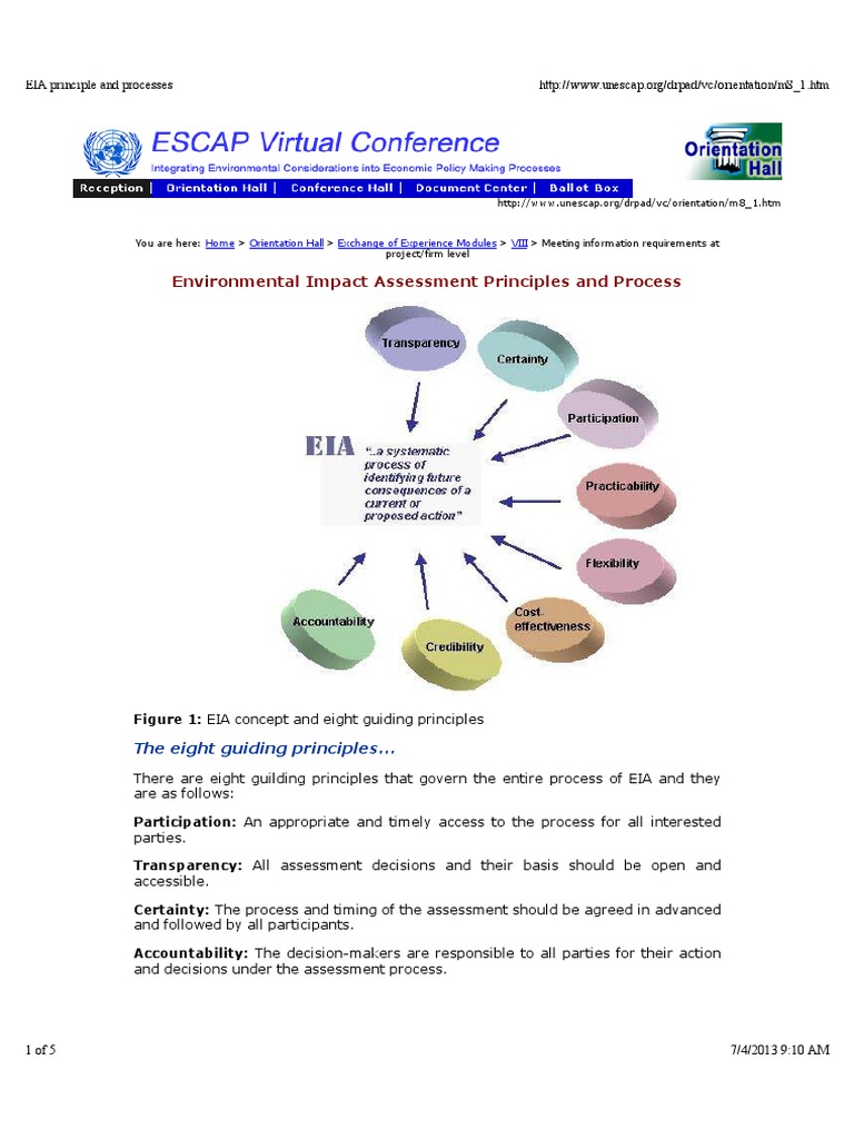 EIA Upsc | PDF | Environmental Impact Assessment | Air Pollution