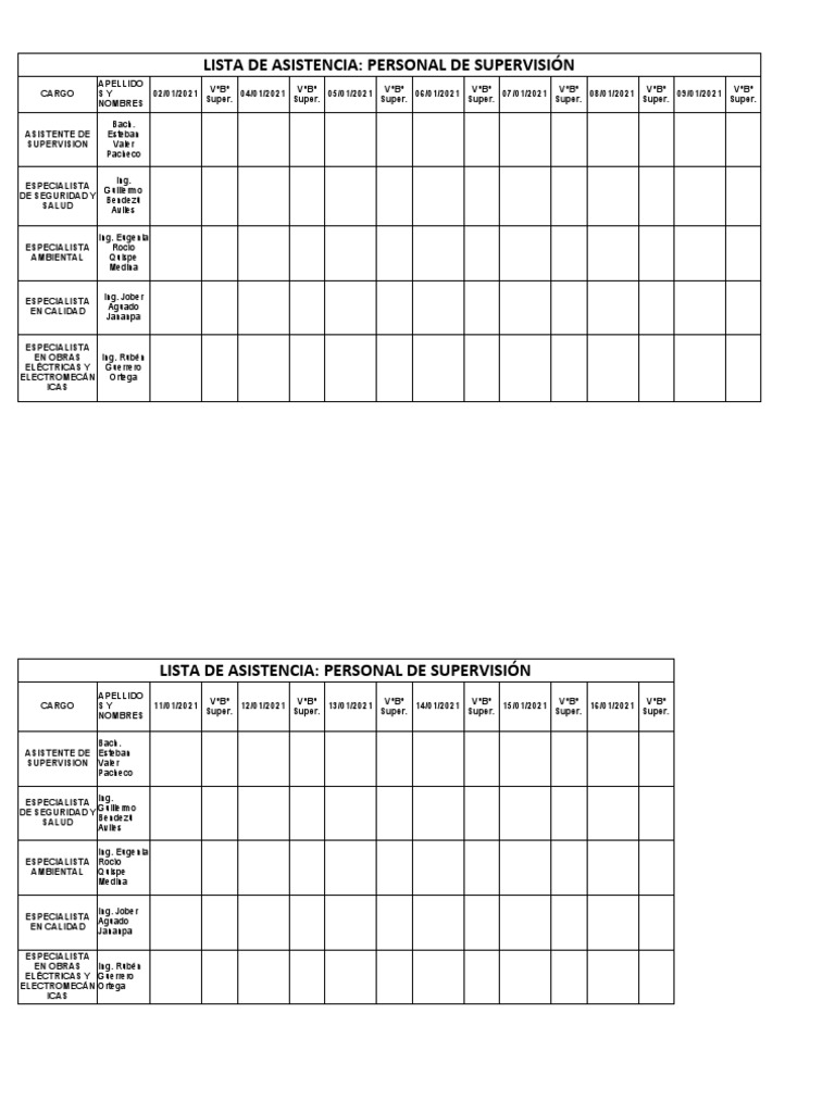 Lista de Personal | PDF