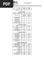 Iom Paco Pumps LF Parts | PDF | Pump | Bearing (Mechanical)