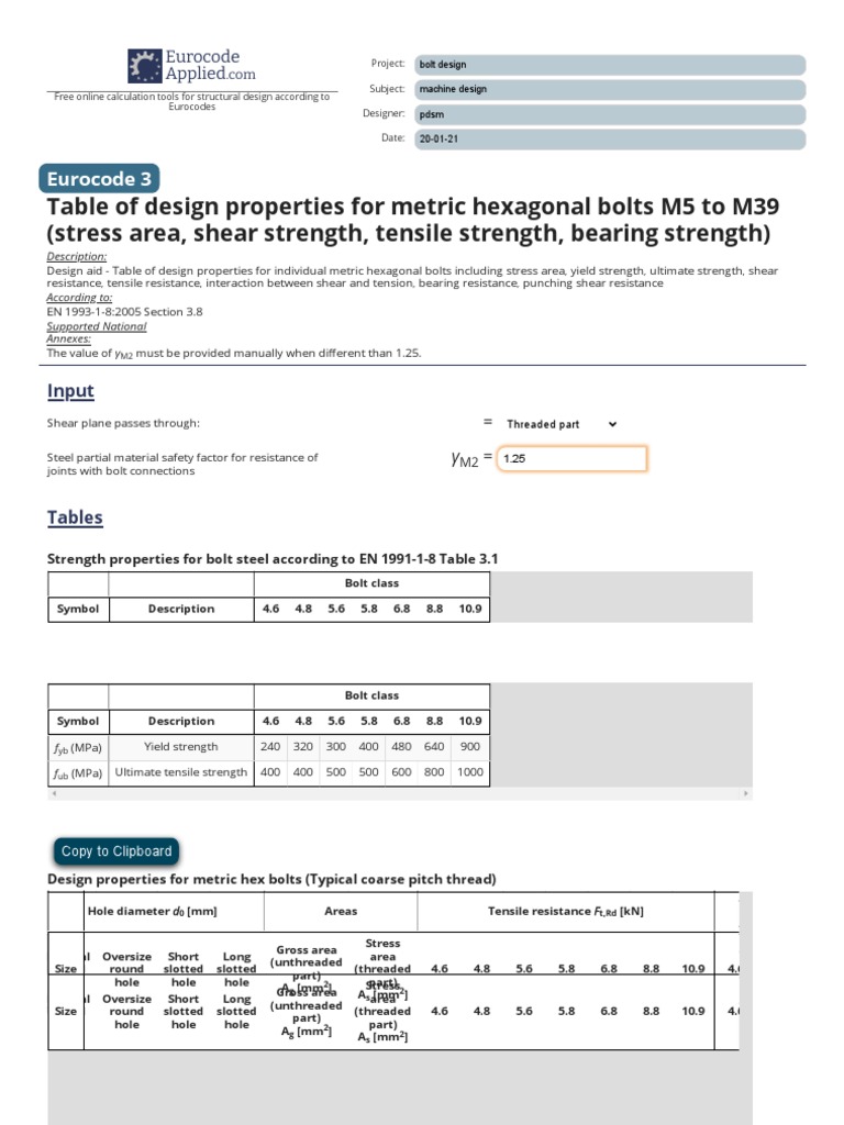 Table of Design Properties For Metric Steel Bolts M5 To M39 - Eurocode ...