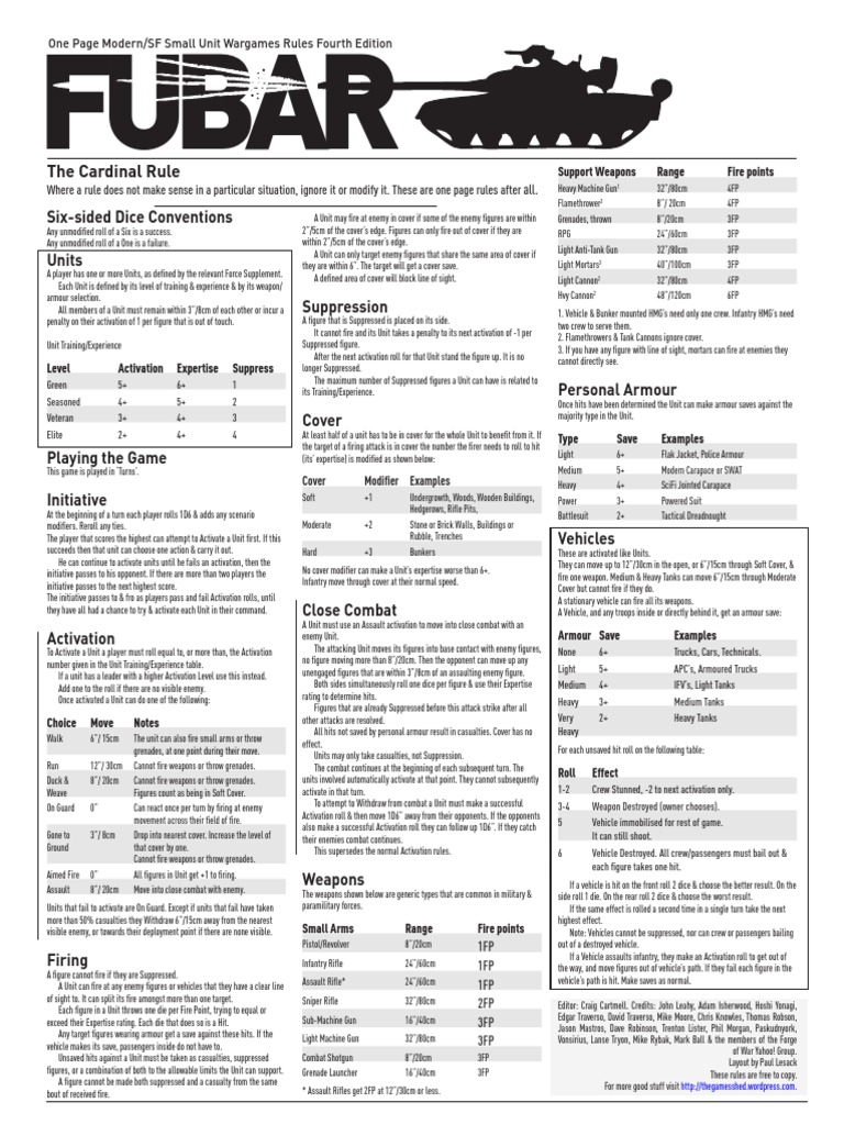 FUBAR Wargame Rules Overview | PDF | Tanks | Infantry