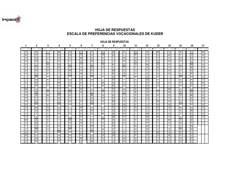 Hoja de Respuestas Kuder en Papel | PDF