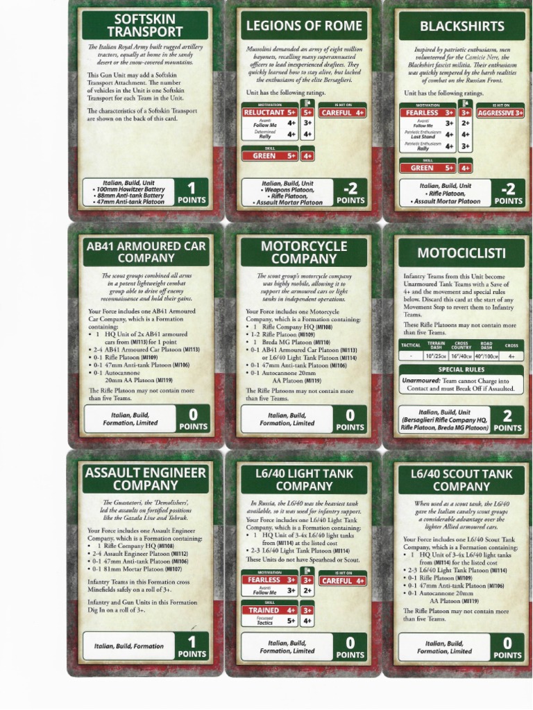 Avanti Command Cards | PDF