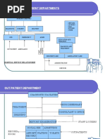 Operation Theatre Design and Planning Guide | PDF | Operating Theater ...
