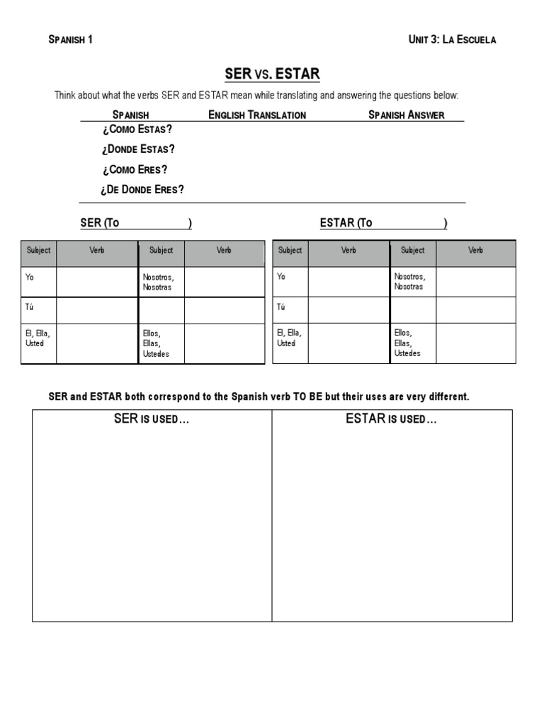 Spanish 1 - SER Vs ESTAR - Final Packet | PDF | Morphology | Linguistics