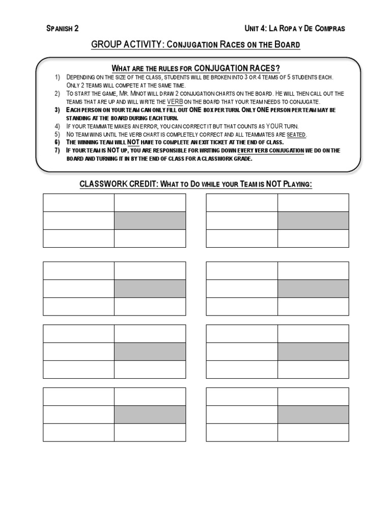 Entender Conjugation Chart