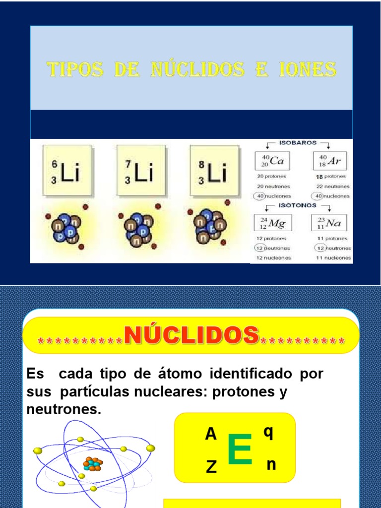 Tipos de Atomos | PDF | Isótopo | Protón