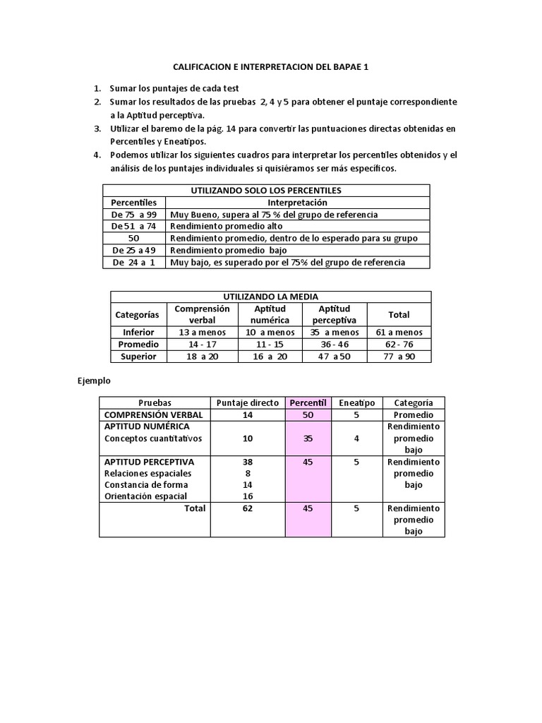 4.3. Calificacion - e - Interpretacion - Del - Bapae - 1 | PDF