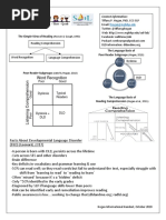 Core Vocabulary Screening | PDF