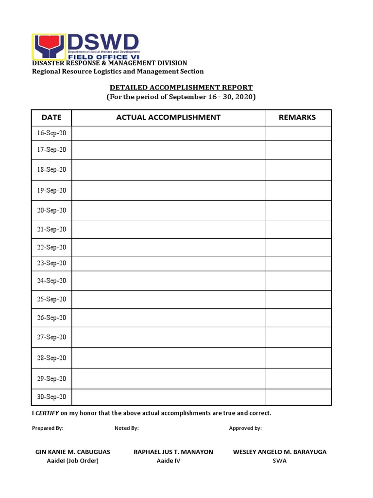 Detailed Accomplishment Report | PDF | Business