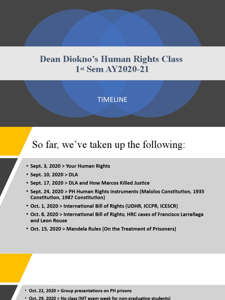 Human Rights Class Timeline | PDF
