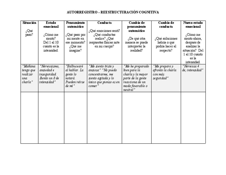Abc Emocional Trec Autoregistro | PDF