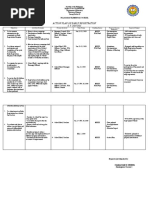 Client Citizens Satisfaction Survey Form | PDF | Business