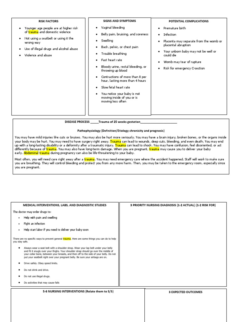 Trauma Concept Map | PDF | Pregnancy | Medical Specialties
